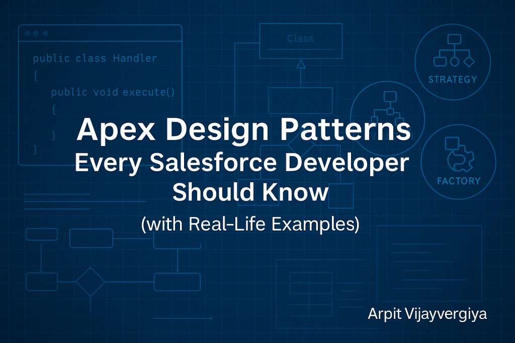 Apex Design Patterns Every Salesforce Developer Should Know (with Real-Life Examples)
